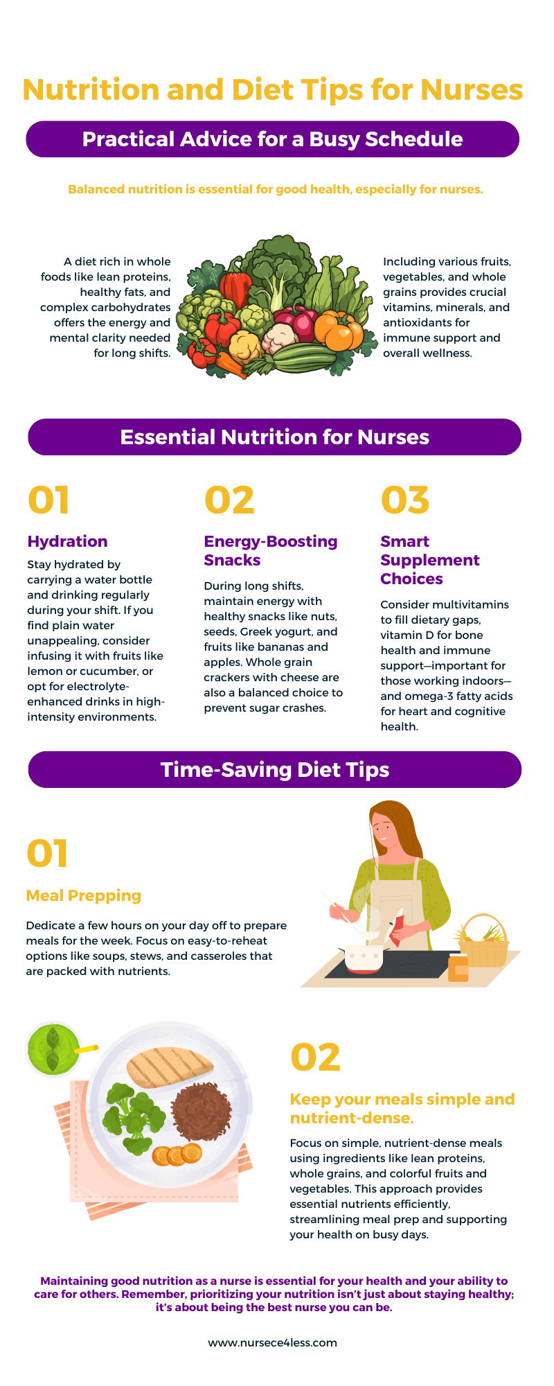 Nutrition and Diet Tips for Nurses